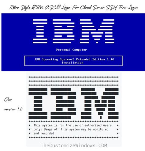 Retro Style IBM ASCII Logo For Cloud Server SSH Pre Login Logo Cloud Clouds Retro Fashion