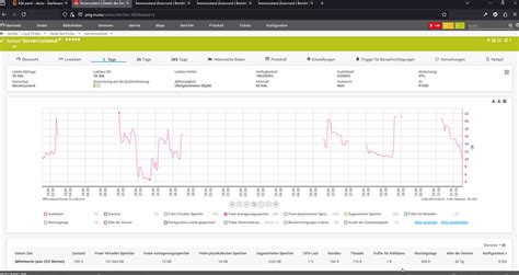 Grafana Datasource Plugin For Prtg Grafana Grafana Labs Community