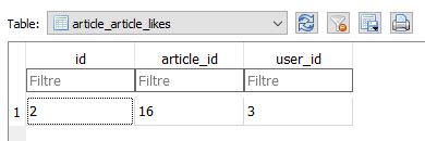 Python Exception Value Field Id Expected A Number But Got Stack Overflow