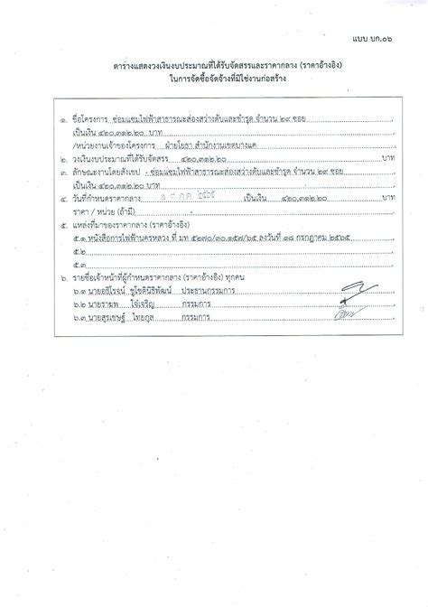 ตารางแสดงวงเงินงบประมาณที่ได้รับจัดสรรและราคากลาง ราคาอ้างอิง ในการจัดซื้อจัดจ้างที่มิใช่งาน