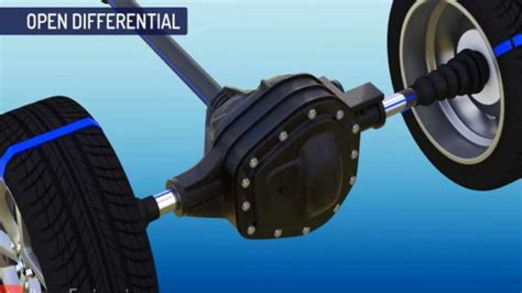 Automobile Differential Gearbox Working Principle