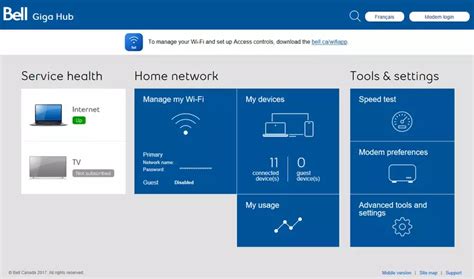 Everything About The Sagemcom Fast E Router