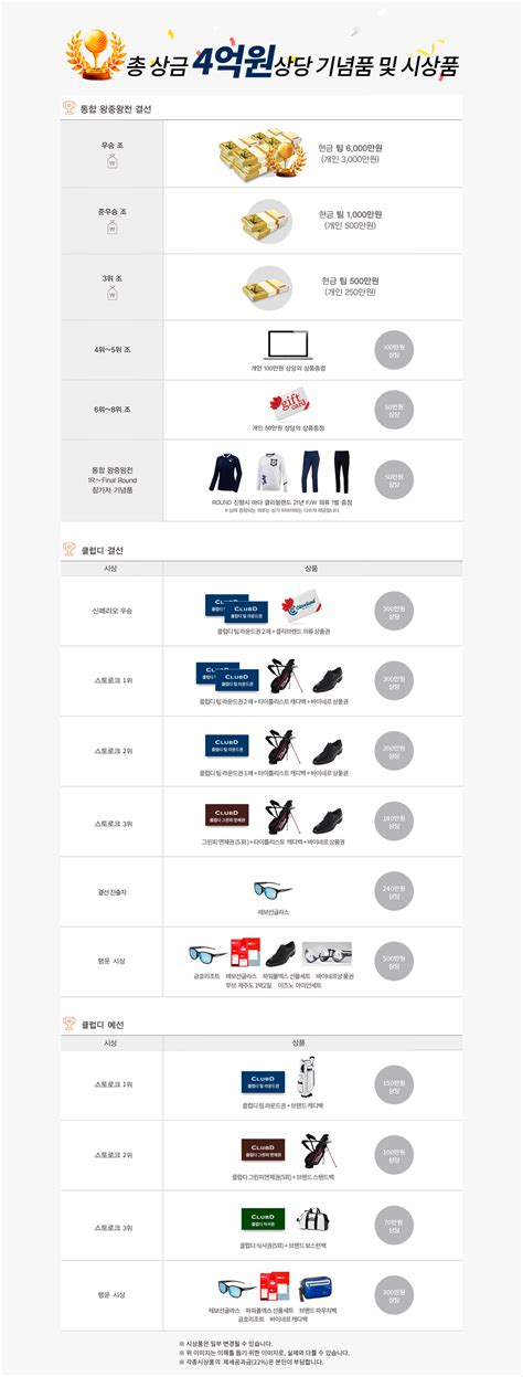 제4회 서원·클럽디 레이디스 골프 챔피언십