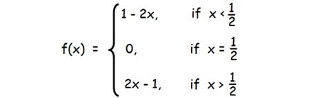 Absolute Value Functions