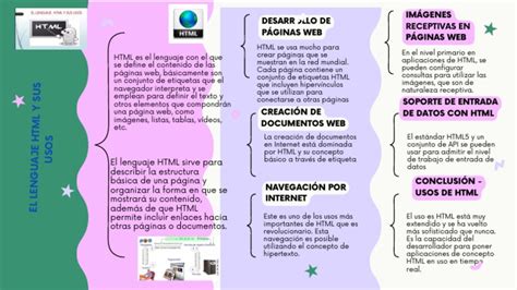 Lenguaje Html Pdf Html Red Mundial