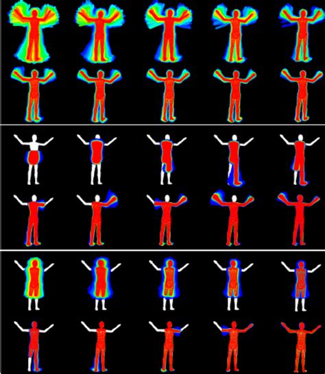 Particle Development In Different Sampling Strategies From Real Data Download Scientific