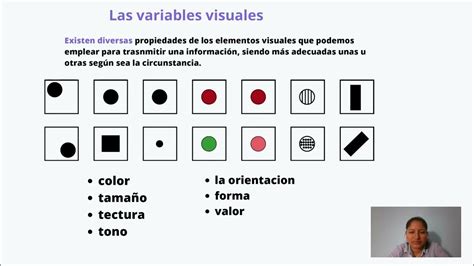 Cartografia Semiologia Grafica Y Las Variables Visuales Youtube