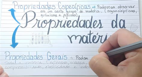 Mapa Mental Sobre Propriedades Da MatÉria Maps4study