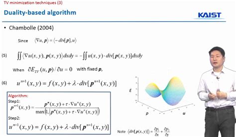 github ds hwang tv image denoise total variation regularization