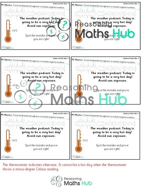 Negative Numbers Reasoning Master The Curriculum