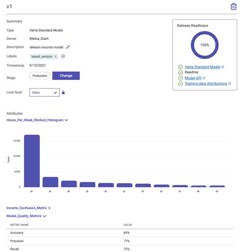 Ml Model Registry What It Is Why It Matters How To Implement It