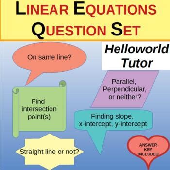 Linear Equations By HelloWorld Tutor TPT