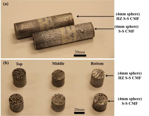 Compression Test Samples A Before And B After Cutting Download Scientific Diagram