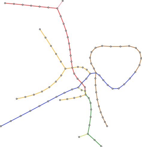 Shape Guided Mixed Metro Map Layout DeepAI