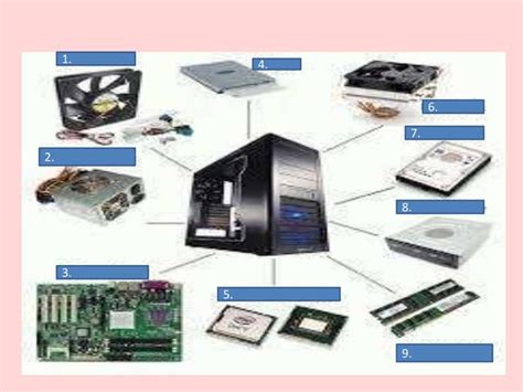3 Gr 3 Information Processing Devices Ipos Input Process Output 3