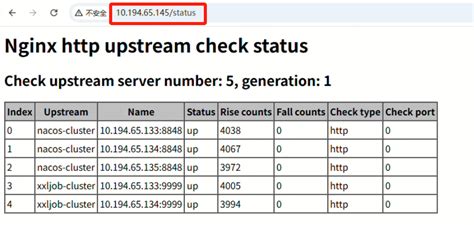 生产级nginxkeepalived高可用实战：健康检查故障转移全流程nginx Keepli Csdn博客