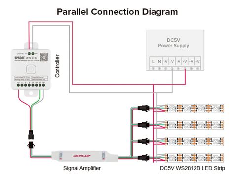 RGB Lighting Hardware Tools