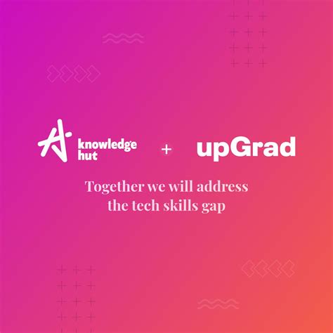 Subramanyam Reddy Posted On Linkedin