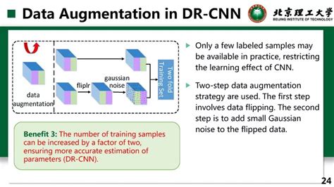 【转载】基于深度卷积网络方法的高光谱图像分类deep Convolutional Neural Networks For