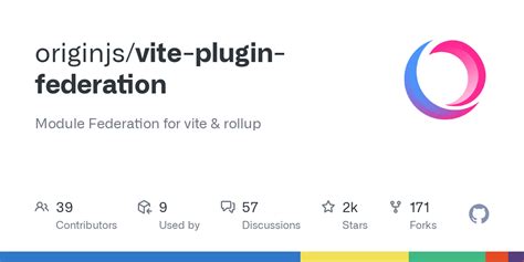 Vite Plugin Federation Index Ts At Main Originjs Vite Plugin Federation GitHub