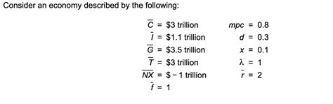 Solved The Expression For The Mp Curve Is The Expression
