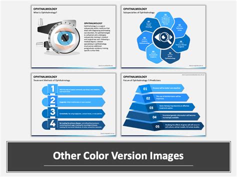 Ophthalmology PowerPoint And Google Slides Template PPT Slides