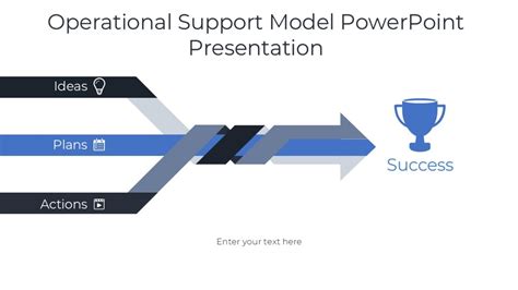 Operational Support Model Powerpoint Presentation Pptuniverse