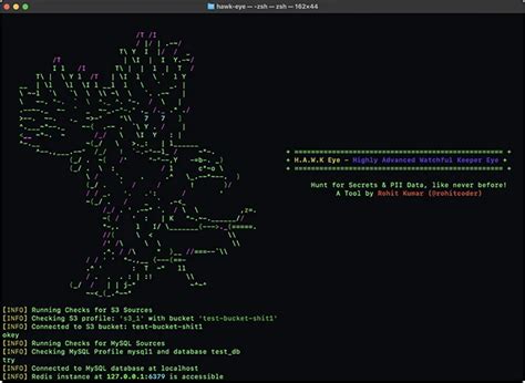 Hottest Cybersecurity Open Source Tools Of The Month April 2025 Cybernoz Cybersecurity News