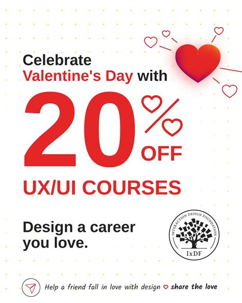 Ixdf Interaction Design Foundation On Linkedin Designwithlove Gooddesignistruelove