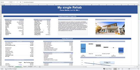 Real Estate Fix And Flip Pro Forma Model Template Excel Xls