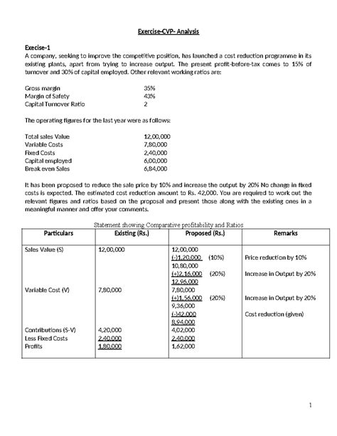 Exercise CVP Practice Assignment Exercise CVP Analysis Execise A Company Seeking To Improve