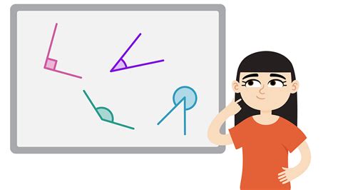 Measuring Angles Ks2 Maths Year 5 Bbc Bitesize