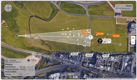 Shot Scope Set Up At Elizabeth Wells Blog