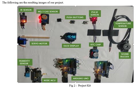 IoT Based Patient Health Monitoring System