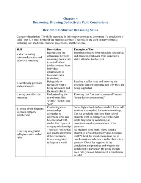 Deductive Reasoning Skills Review Deductive Reasoning Skills Review