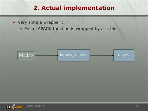 Ppt Lapack Wrapper For Matlab Powerpoint Presentation Free Download Id4366449