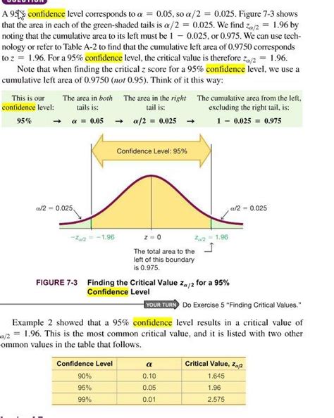 Interpreting A Confidence Interval We Must Be Careful