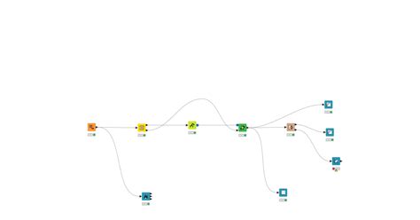 Building A Simple Classifier Knime Community Hub