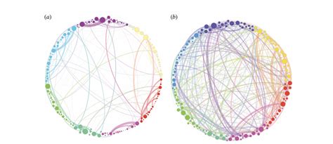 The Brave New World Of Psychedelic Therapies For Mental Health Dr