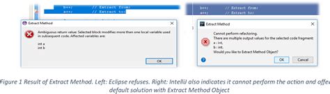 Figure 1 From Code Context Based Generation Of Refactoring Guidance Semantic Scholar