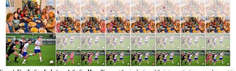 Figure 1 From Sparse Instance Activation For Real Time Instance Segmentation Semantic Scholar