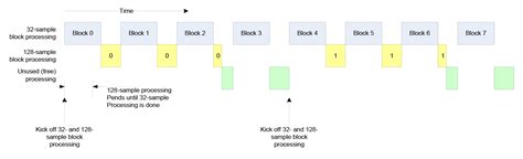Matlab Scripting Api