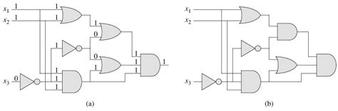np completeness and reducibility design analysis of algorithm books