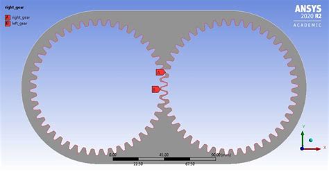 Multi Phase Flow Simulation Of Gearbox Lubricant Sloshing Effect Skill Lync