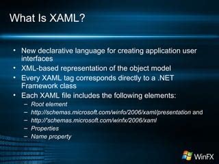 Wpf Architecture PPT