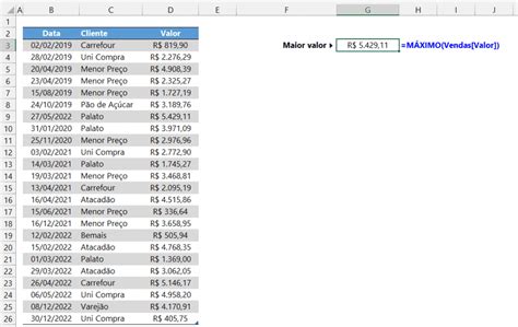 Buscar O Nome Correspondente Ao Maior Valor No Excel Guia Do Excel