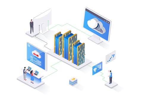 Perform Digital Adobe Experience Platform