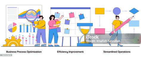 비즈니스 프로세스 최적화 효율성 개선 간소화된 운영 개념 캐릭터 프로세스 개선 추상 벡터 일러스트레이션 세트입니다 워크플로