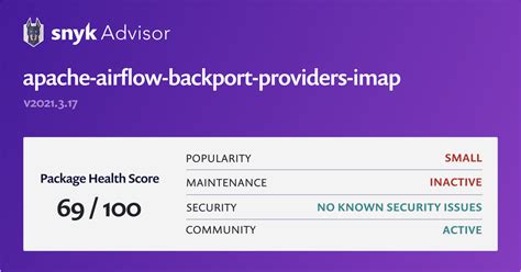 Apache Airflow Backport Providers Imap Python Package Snyk