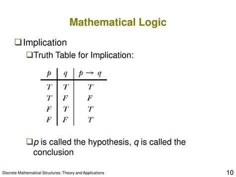 Ppt Logic Learning Objectives Powerpoint Presentation Free Download